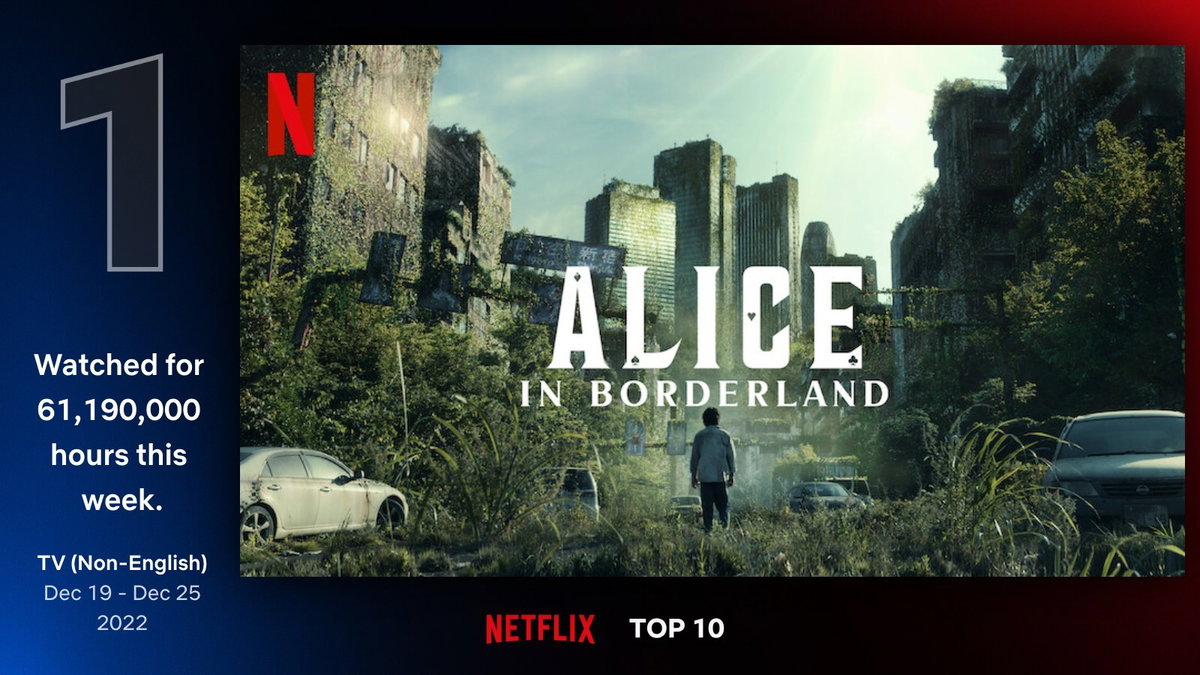 'Alice in Borderland' verbreekt Netflix-record met de komst van seizoen ...