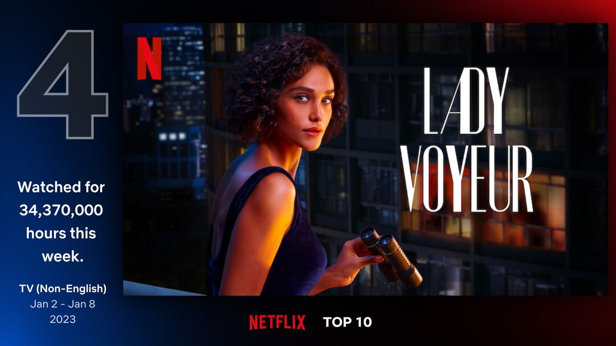 Erotische nieuwe Netflix-serie is een hit: wereldwijd al ruim 34 ... Erotische nieuwe Netflix-serie is een hit: wereldwijd al ruim 34 ...