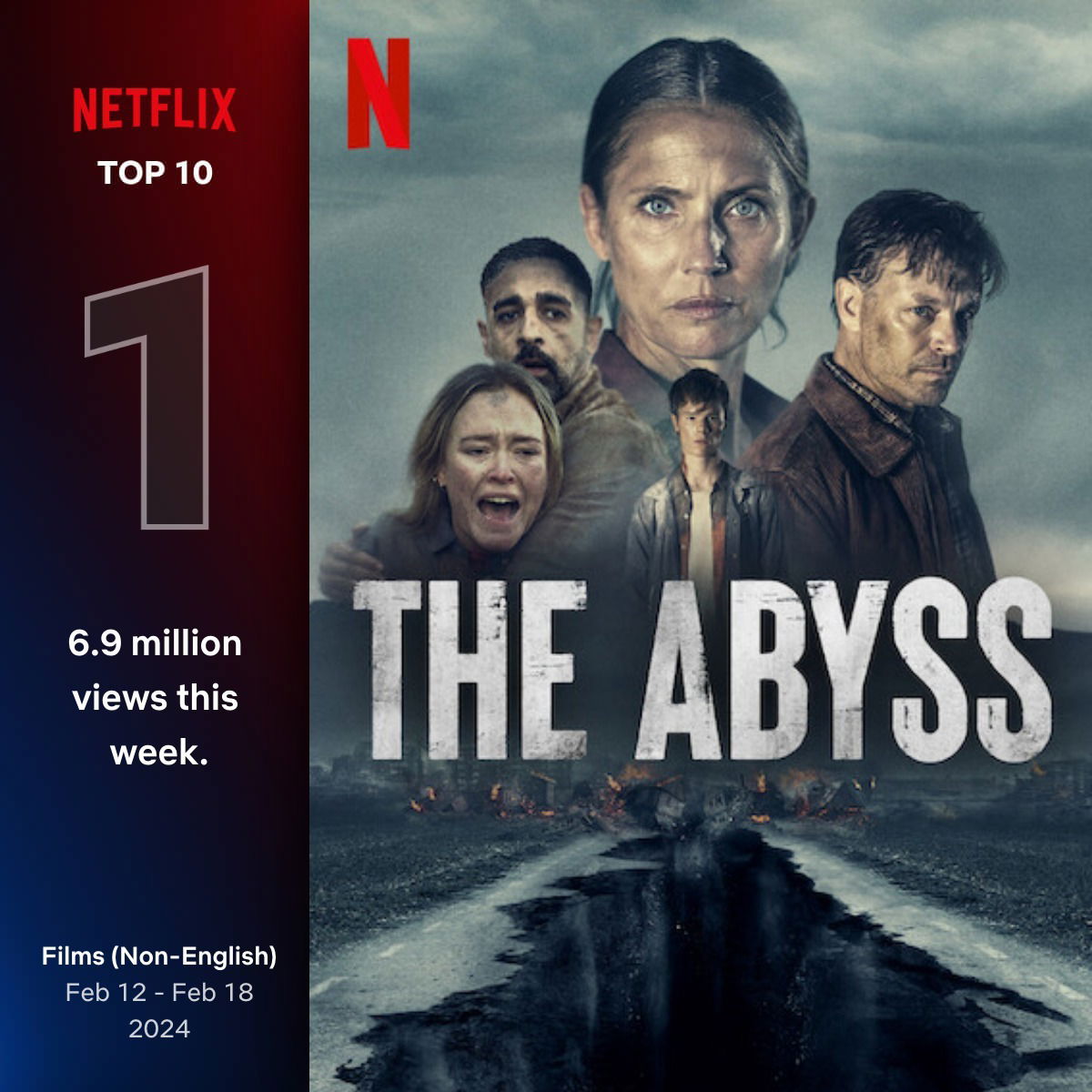 Zweedse thriller maakt internationaal furore op Netflix: 'Deze moet je ...