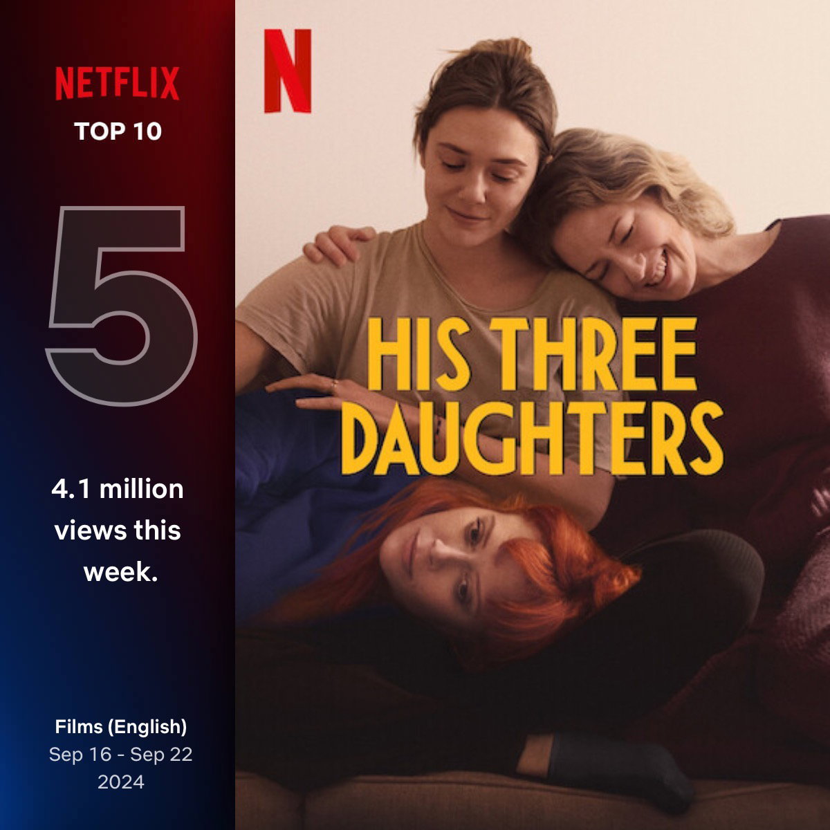 'Beste Netflix-film van het jaar' krijgt veel lof, maar trekt weinig ...