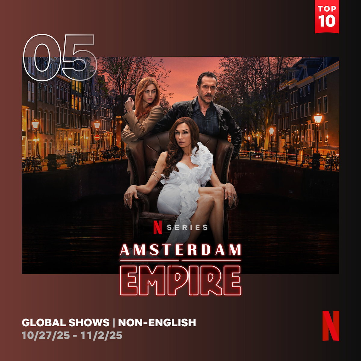Nieuwe Nederlandse Netflix-serie ook wereldwijd een succes: 'Erg ...